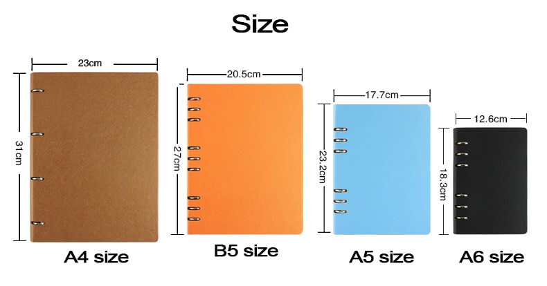 الفرق بين A4 و B5 المستخدم في الطباعة - بسيط دوت كوم
